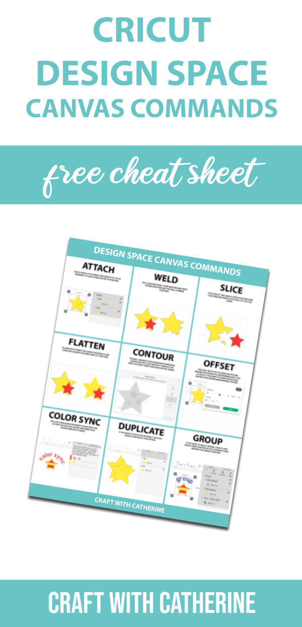 Cricut design space Canvas for beginners - Craft with Catherine